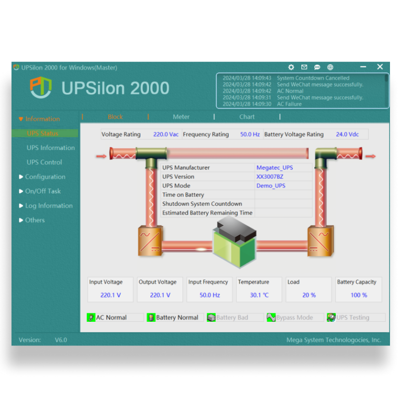 UPSilon2000 - megatec